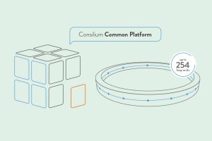 Original spare parts, service and support | Consilium Safety