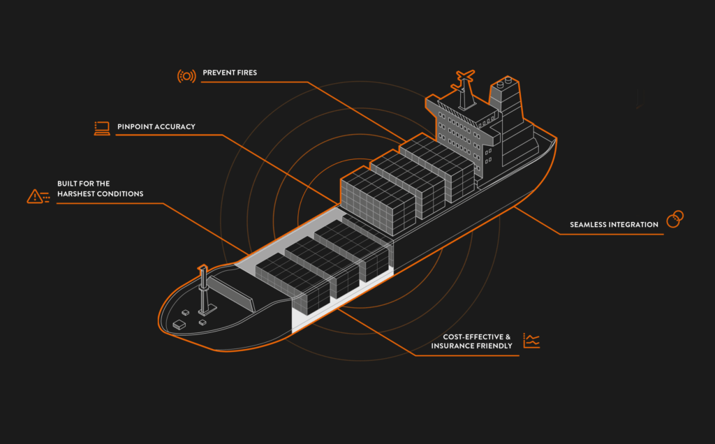 TMS- Temperature Monitoring System